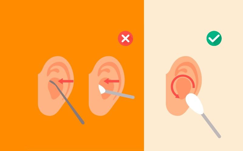 Ohren reinigen - Orbisana.de